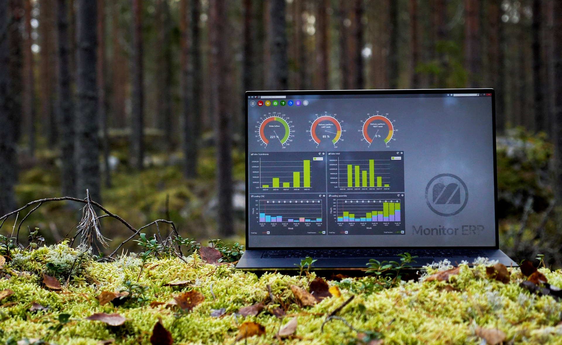 Monitor ERP – Manufacturing made easy since 1974