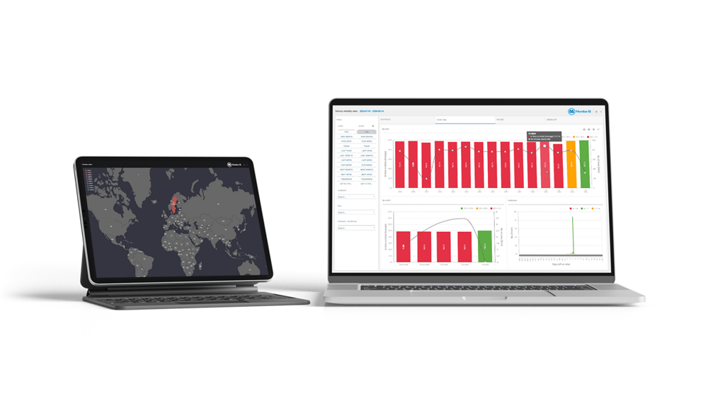 Monitor BI (Monitor Business Intelligence) - Monitor ERP